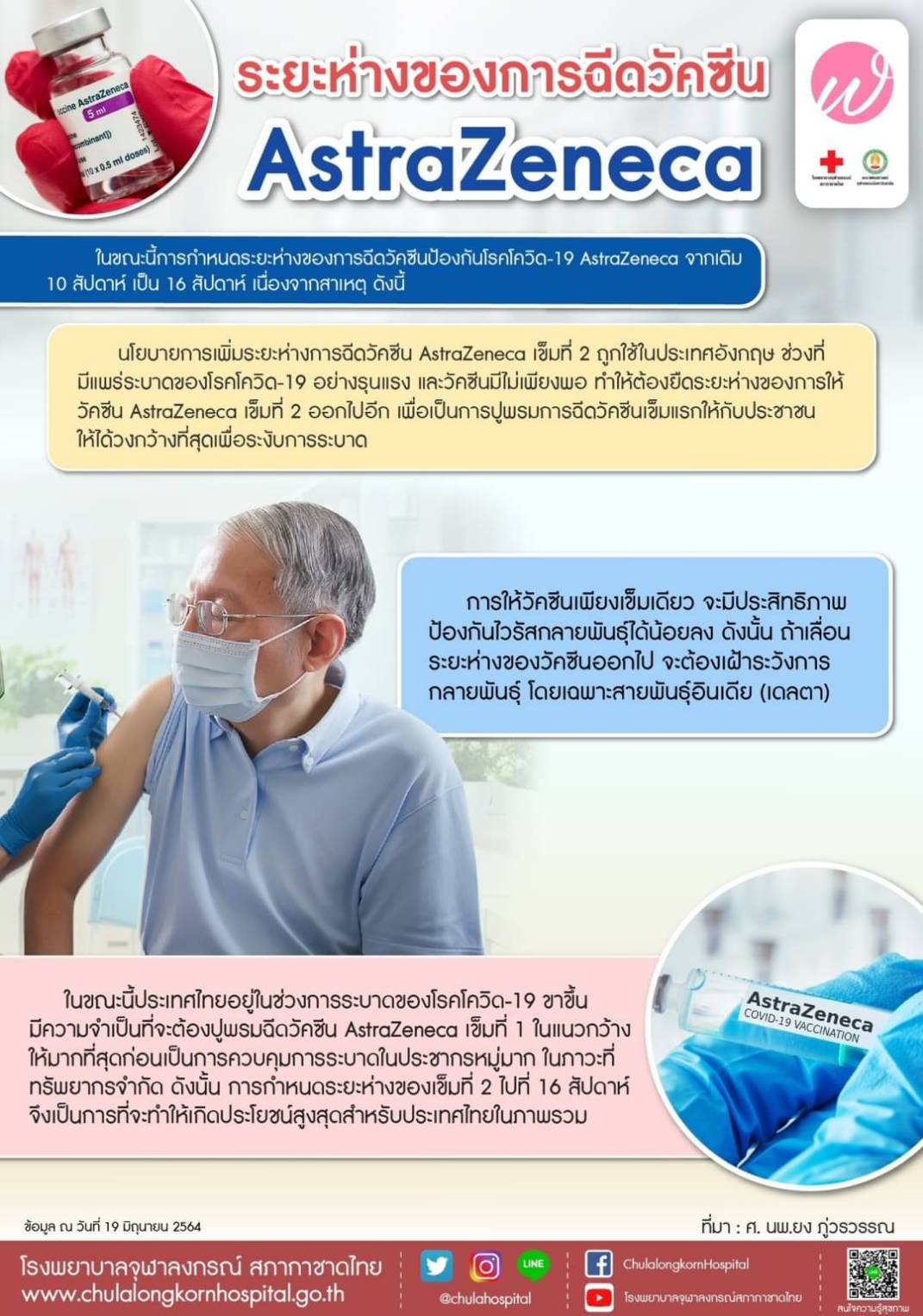 ระยะห่างของการฉีดวัคซีน AstraZeneca